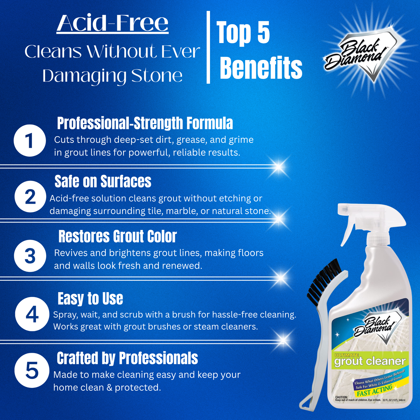 Acid-Free Heavy Duty Grout Cleaner for All Types of Grout Lines ...